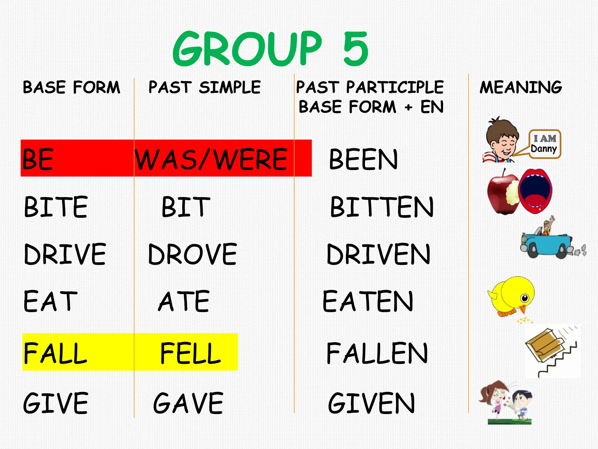 IRREGULAR VERBS.pptx, an easy way to learn irregular verbs | PPT