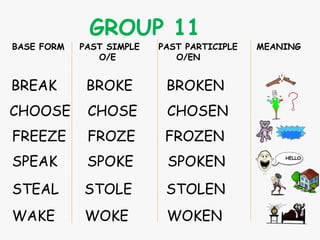 IRREGULAR VERBS.pptx, an easy way to learn irregular verbs | PPT