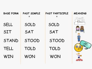 IRREGULAR VERBS.pptx, an easy way to learn irregular verbs | PPT
