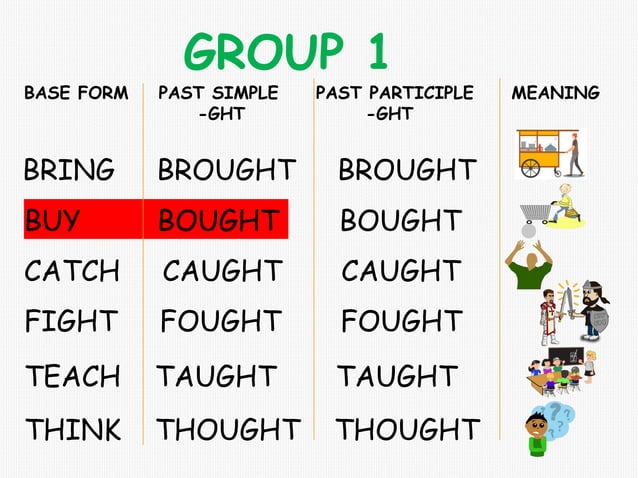 IRREGULAR VERBS.pptx, an easy way to learn irregular verbs | PPT