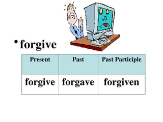 Irregular Verbs in English (With Pictures) | PPT