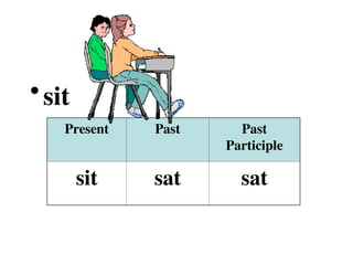Irregular Verbs in English (With Pictures) | PPT