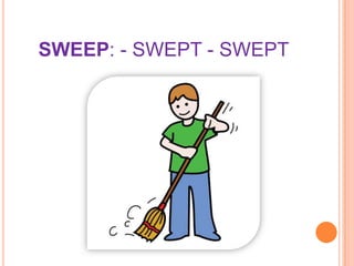 Irregular verbs angela ceballos | PPTX | Shaving | Personal Care