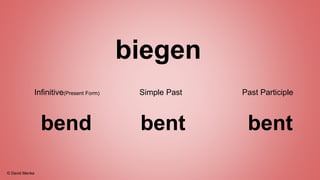 Irregular Verbs - Unregelmässige Verben Englisch (Be-Bend) | PPTX