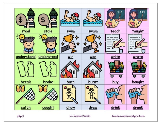 Irregular Verbs Memory Game by Daniela Damián | PPT