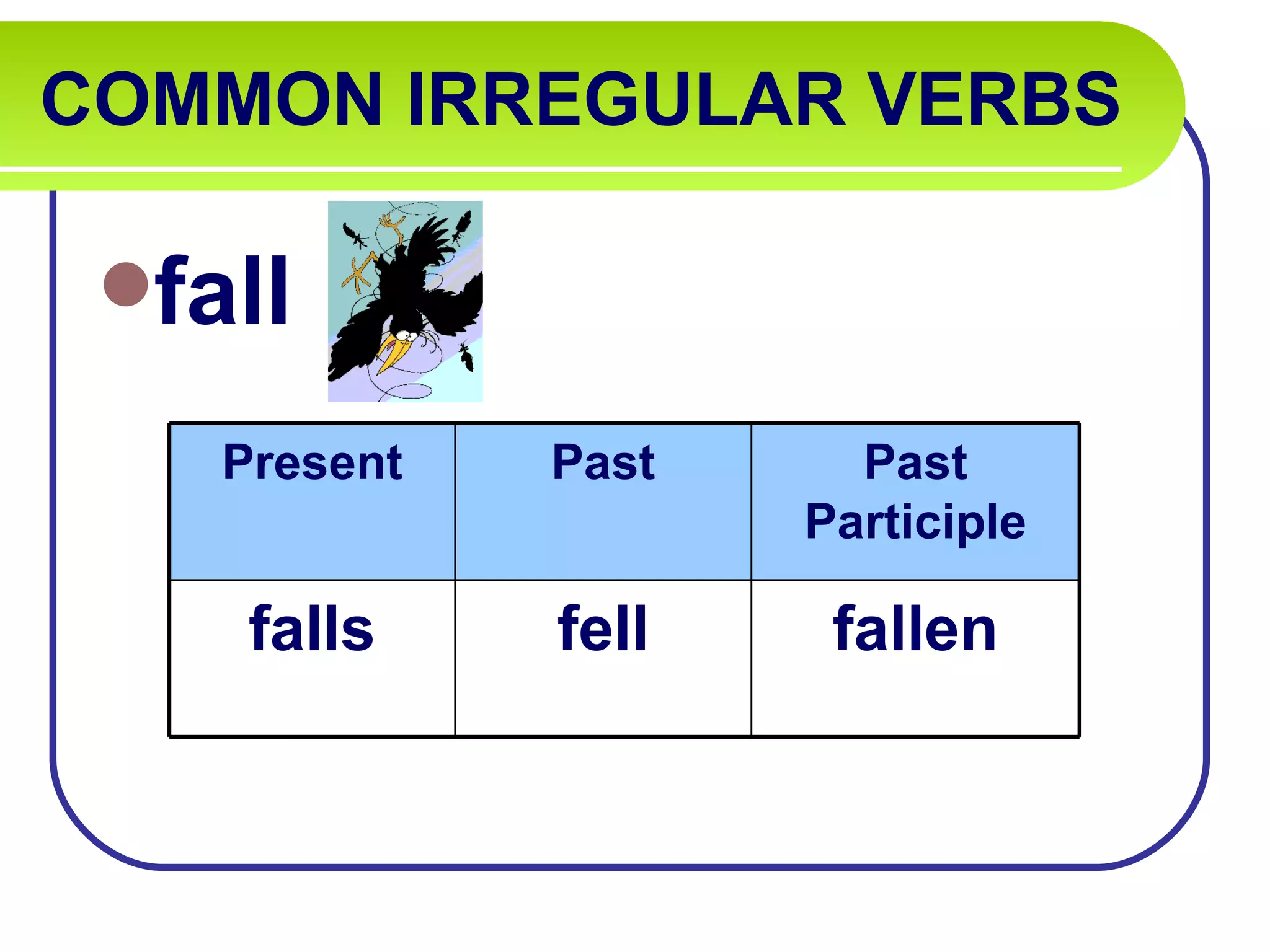 Irregular verbs practice (examples of helping verbs) | PPT
