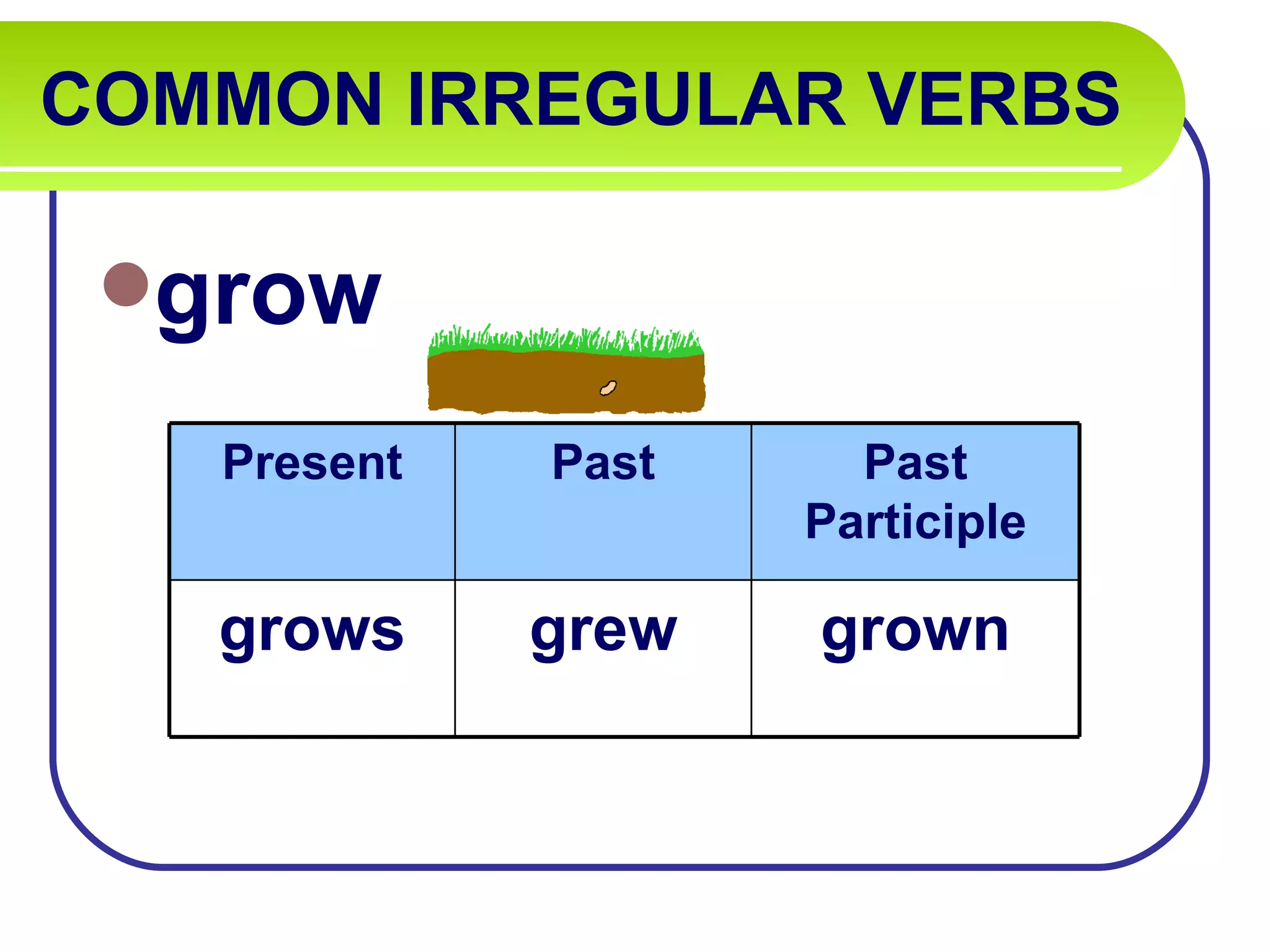 Irregular verbs practice (examples of helping verbs) | PPT