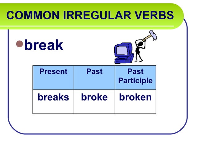 Irregular verbs practice (examples of helping verbs) | PPT
