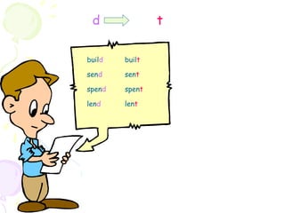 Irregular verbs for preintermediate | PPT