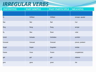 Irregular verbs 1 | PPSX