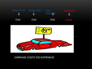 IRREGULAR VERBS | PPTX