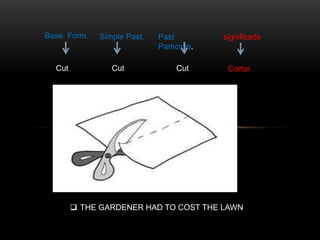 IRREGULAR VERBS | PPTX