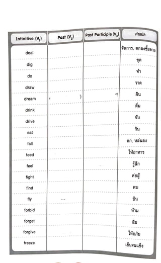 irregular verbs(1).pdf