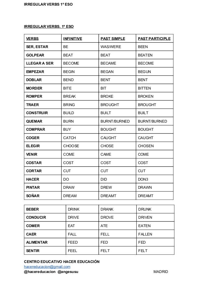 Irregular Verbs 1 Eso irregular-verbs-1-eso
