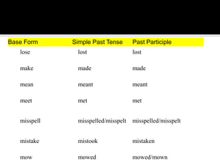 Irregular verbs 3rd period | PPT