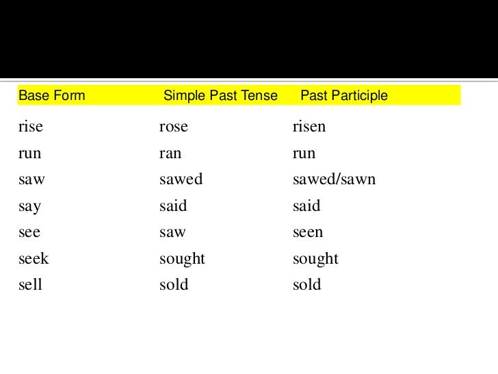 Simple Past Tense Of Rise Slidesharedocs simple-past-tense-of-rise-slidesharedocs