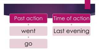Irregular verbs and simple past tense | PPTX