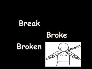 Irregular verbs by Jorge Méndez | PPT