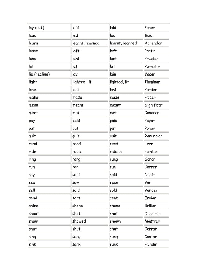 Irregular verbs chart | PDF