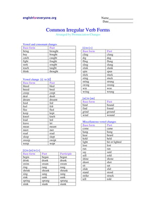 Irregular verbs chart pronounciation changes | PDF