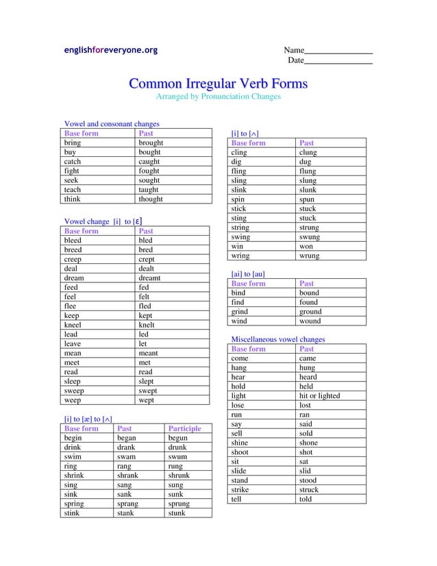 Irregular verbs chart pronounciation changes | PDF