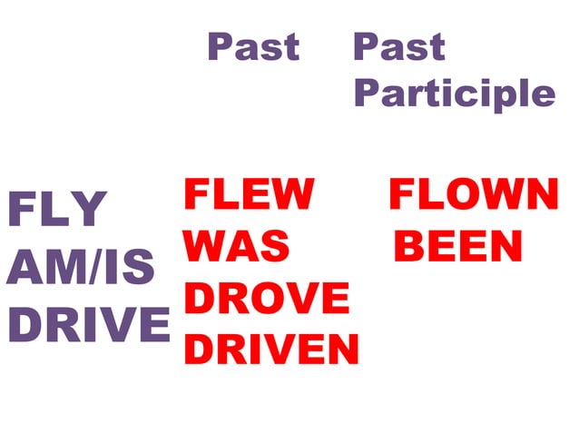 Irregular verbs competition elicitation | PPT