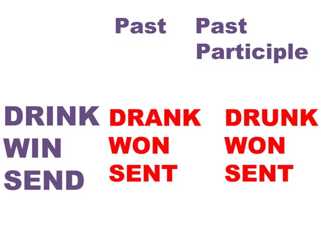 Irregular verbs competition elicitation | PPT