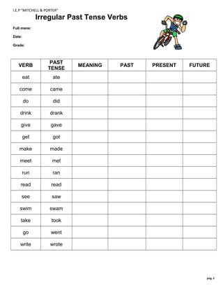 Irregular verbs exercices | DOC