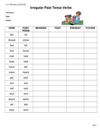 Irregular verbs exercices | PDF