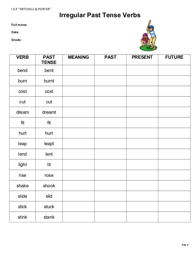 Irregular Verbs Exercices Irregular Verbs Exercices