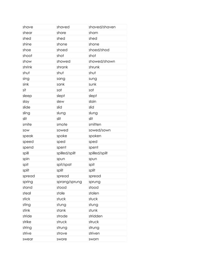 Irregular Verbs Fourth Period | PDF
