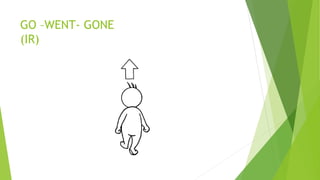 IRREGULAR VERBS GROUP 3. | PPTX