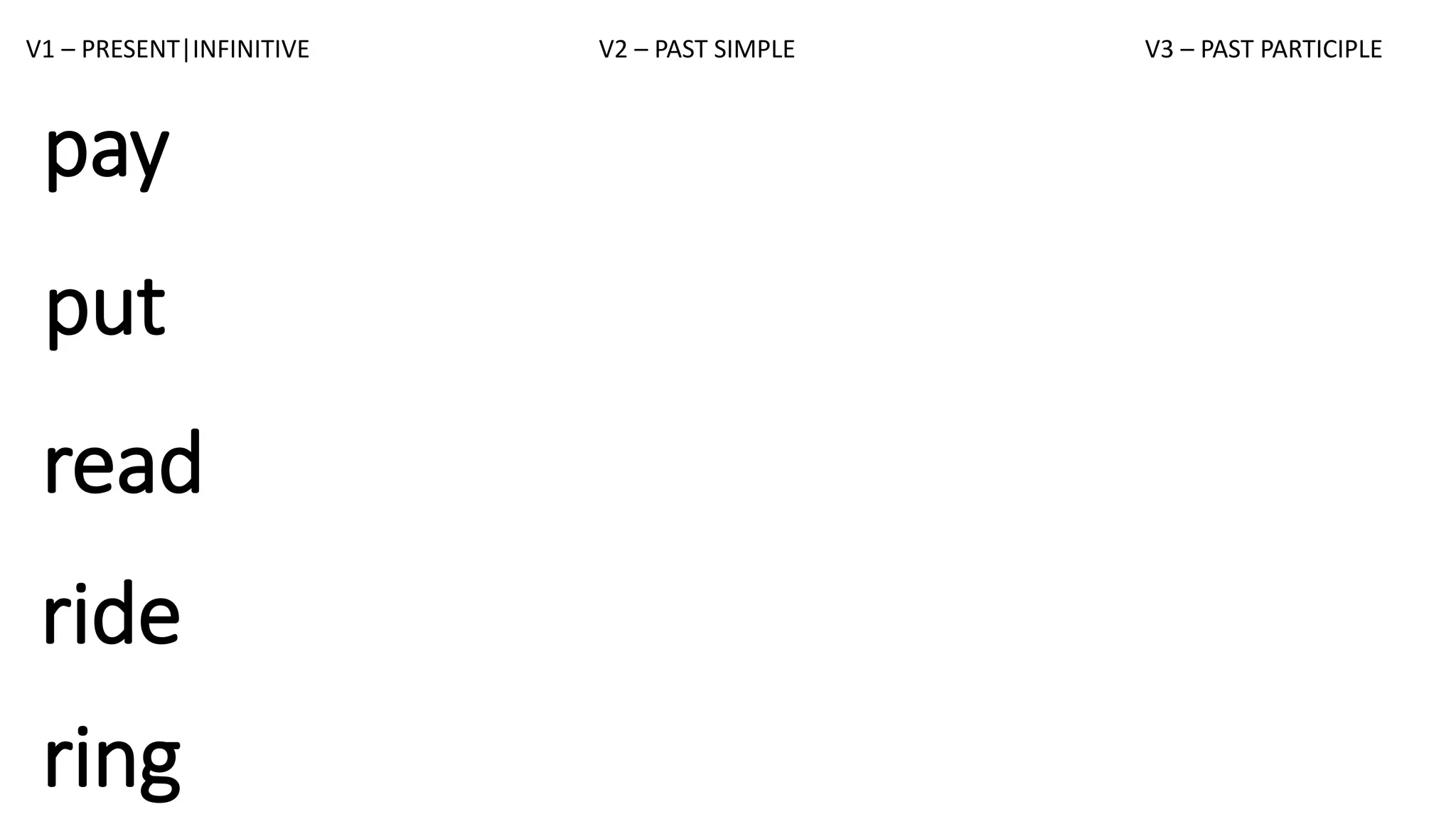 IRREGULAR VERBS INCOMPLETE.pptx