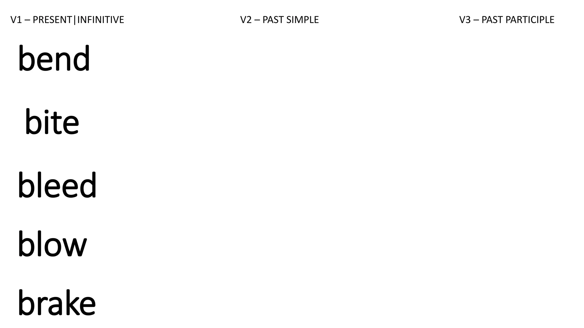 IRREGULAR VERBS INCOMPLETE.pptx