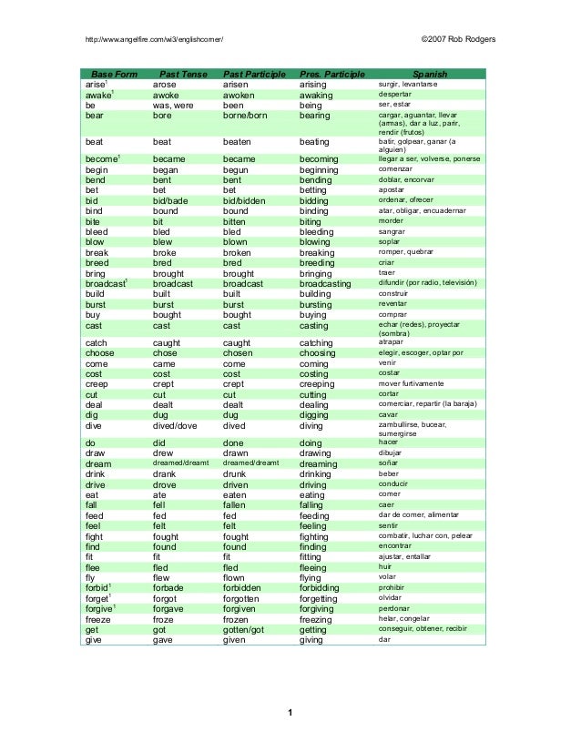 Irregular Verbs Irregular Verbs