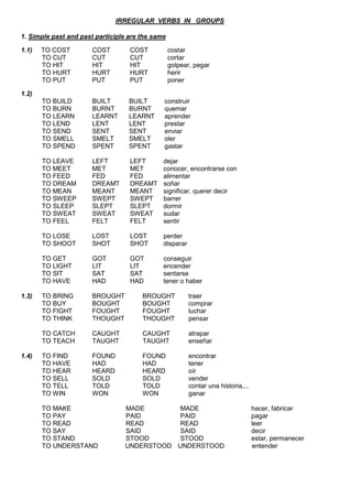 Irregularverbsingroups1 | PDF