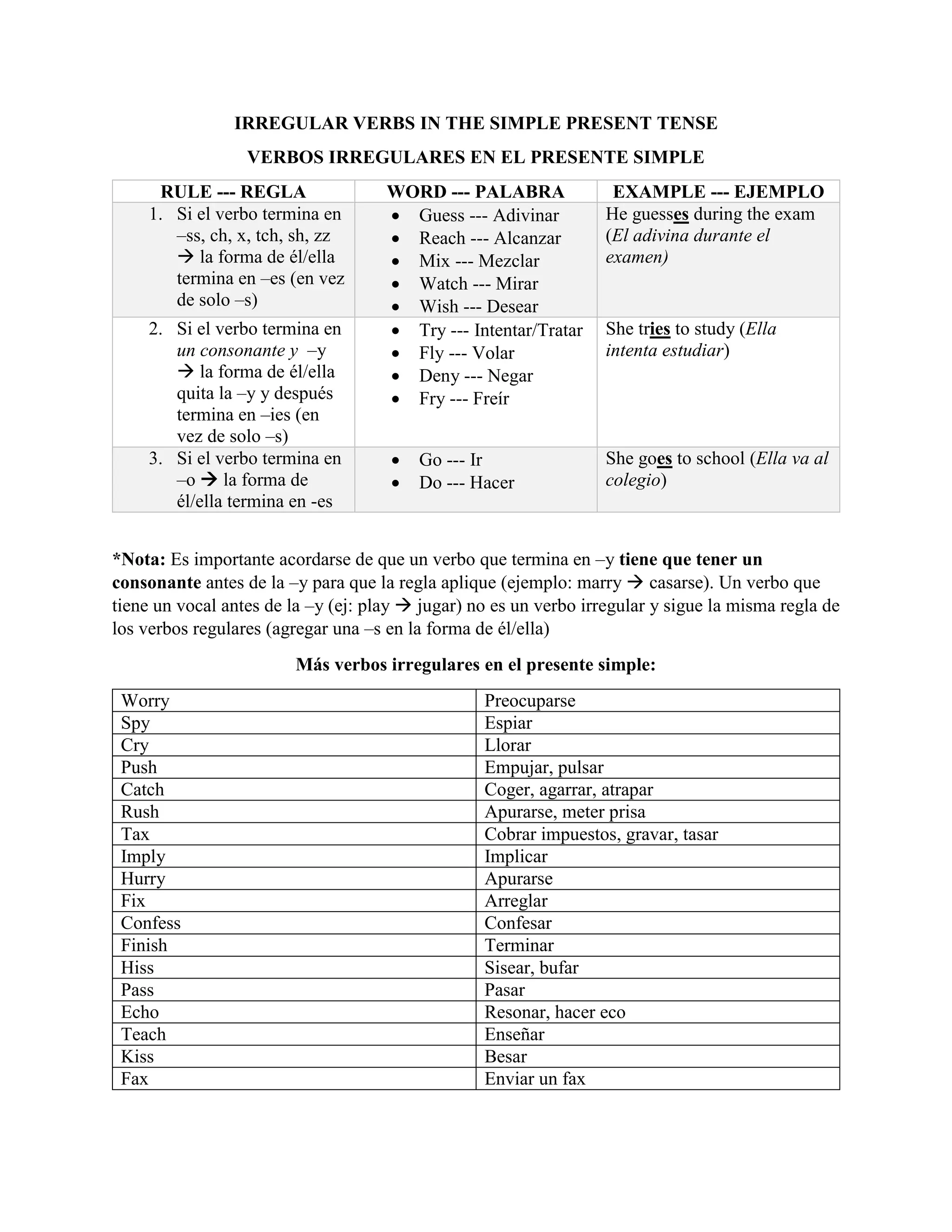 Verbos Irregulares en el Presente Simple en Ingles | PDF