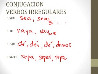 Irregular verbs in the subjuntivo | PPTX