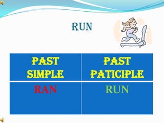 Irregular verbs jose manuel garcia chamante | PPT