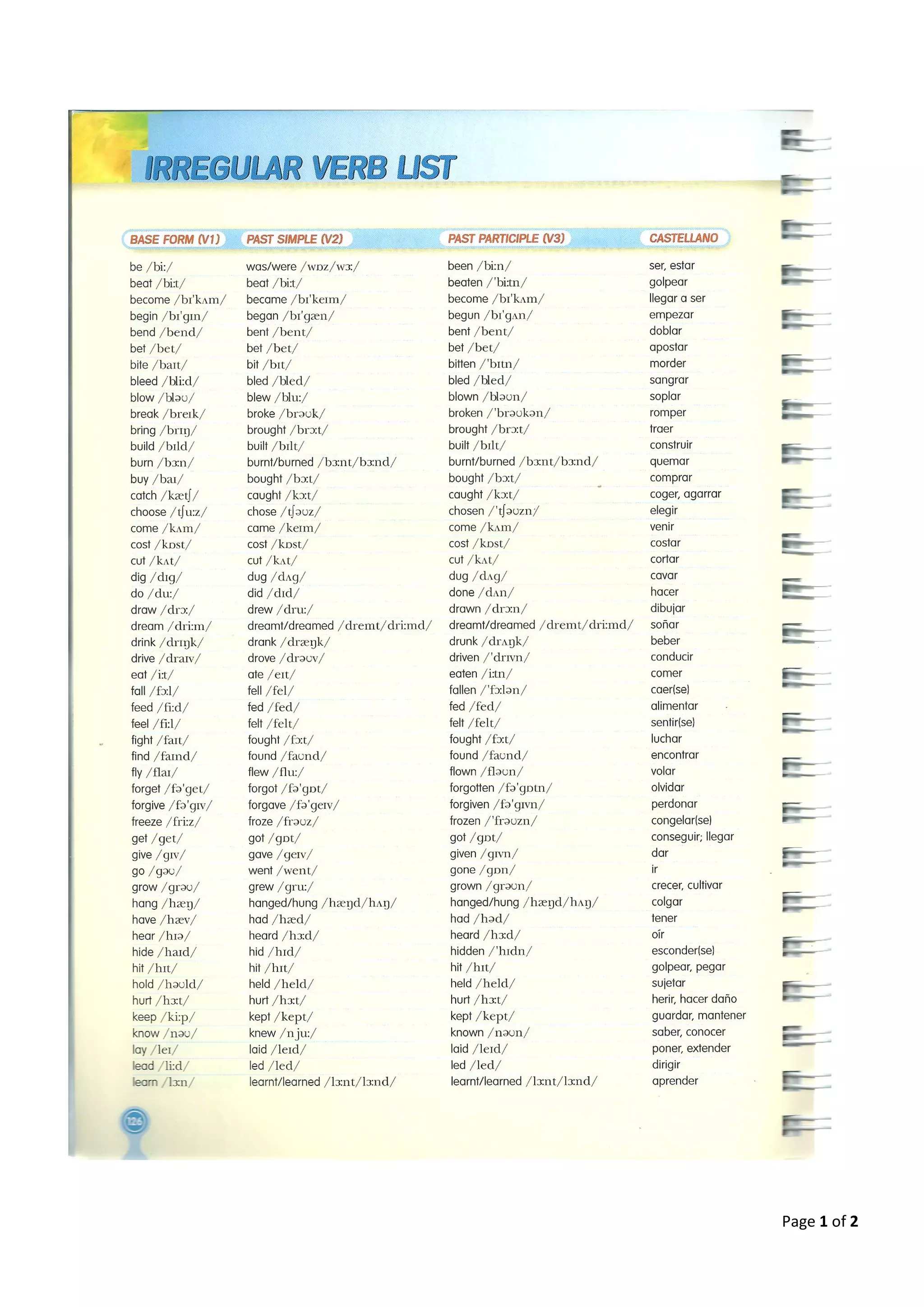 Irregular verbs list | PDF