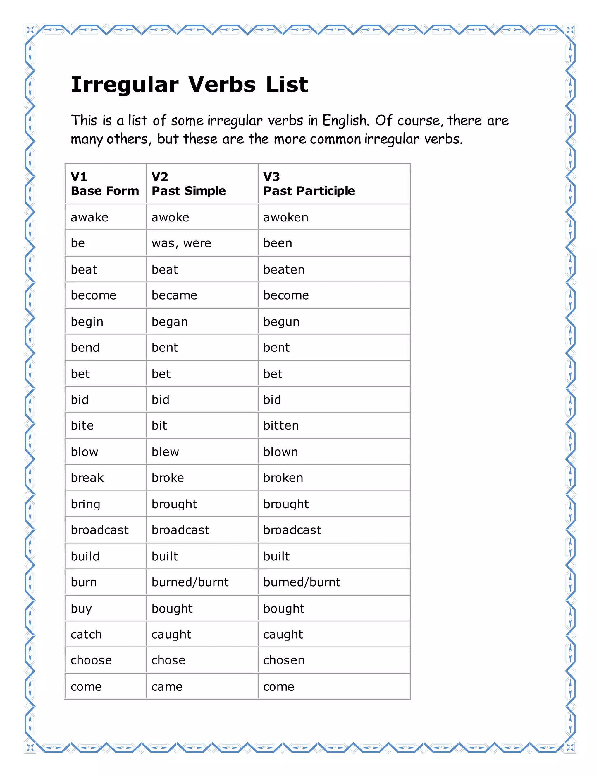 Irregular verbs list | DOCX