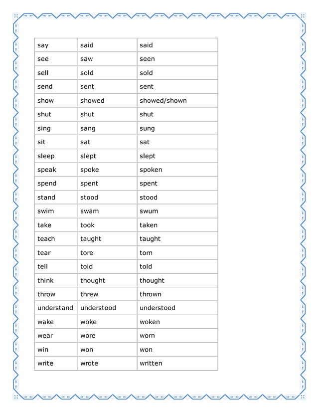 Irregular verbs list | DOCX