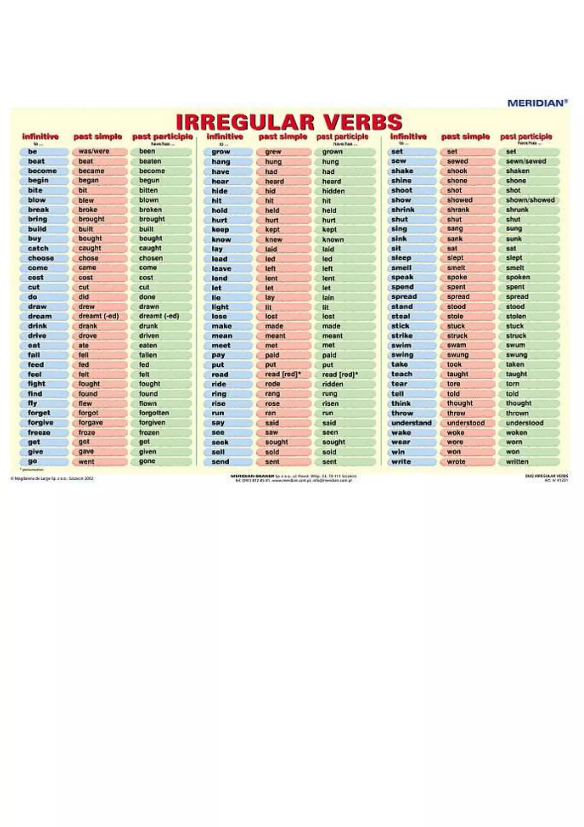 Irregular verbs list | DOCX