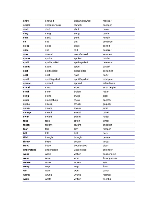 Irregular verbs list | DOCX
