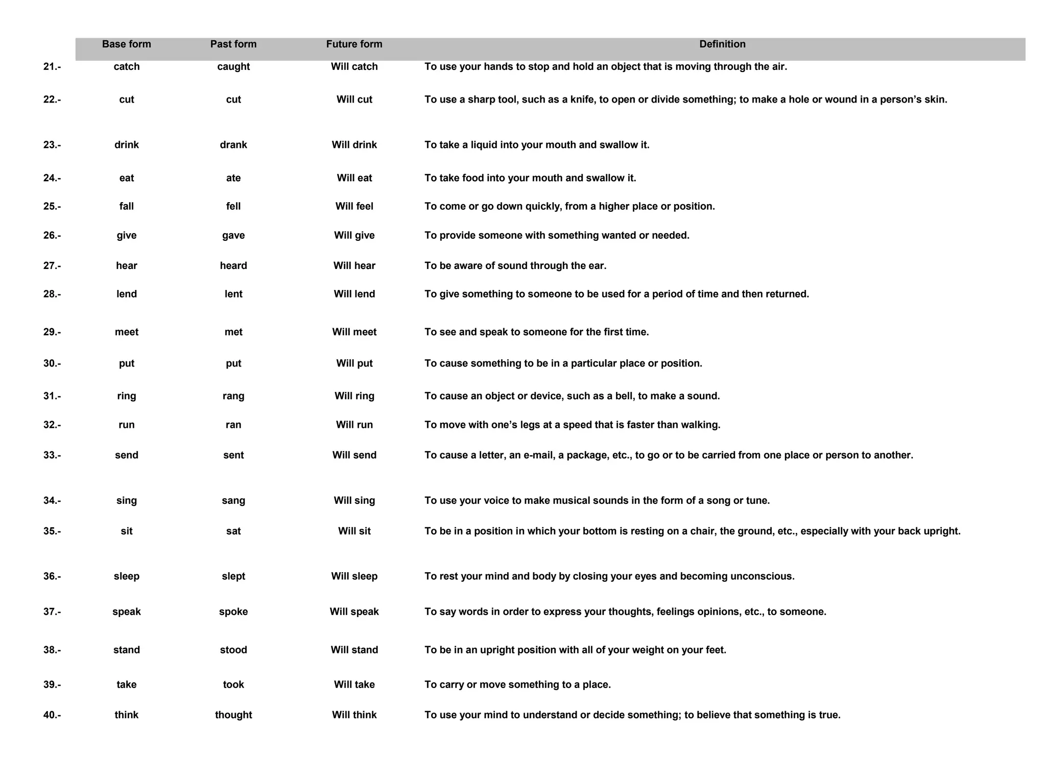 Irregular verbs list for 4th grade | PPT