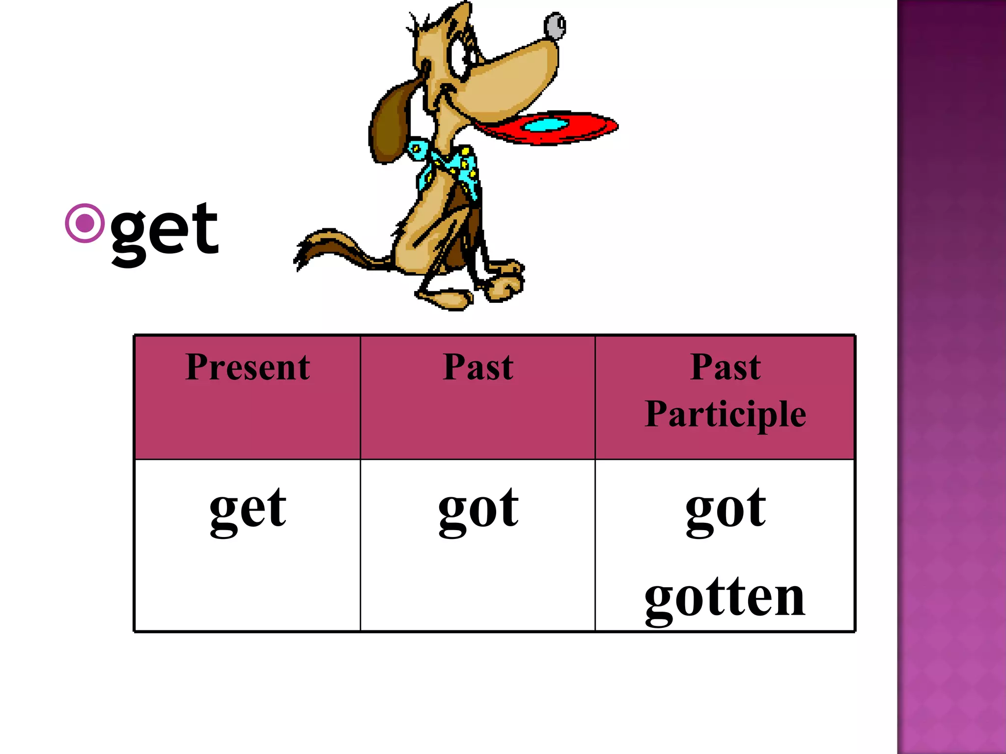 Irregular Verbs | PPT