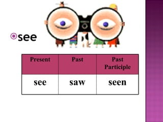 Irregular Verbs | PPT