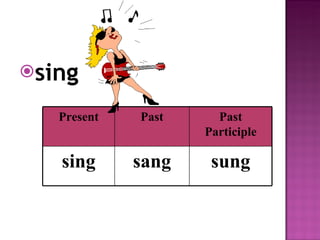 Irregular Verbs | PPT