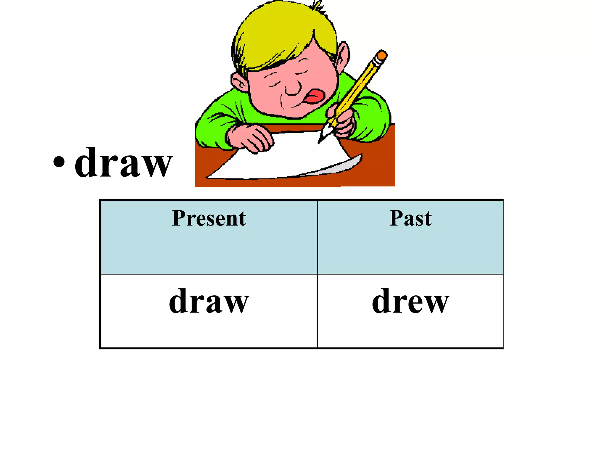 Irregular verbs ppt | PPSX