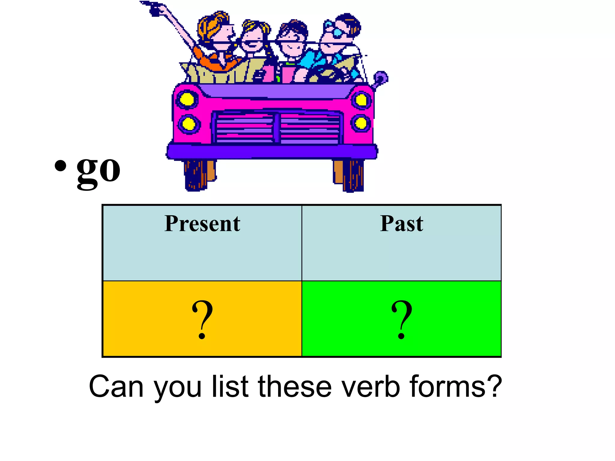 Irregular Verbs Ppt Ppt